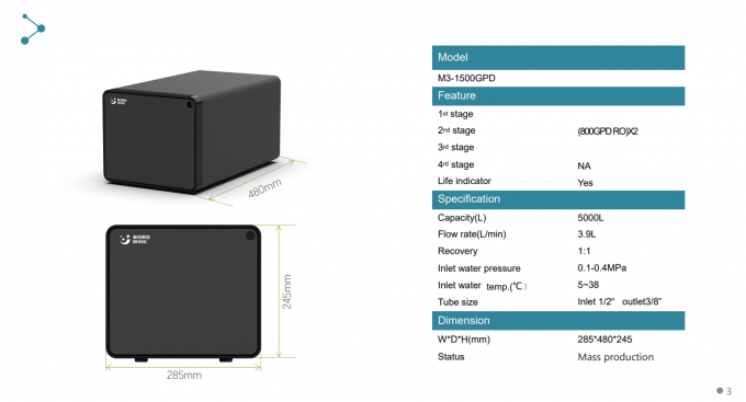 6000L 96W RO Water Filter System House Reverse Osmosis 1500 GPD Fast Flow
