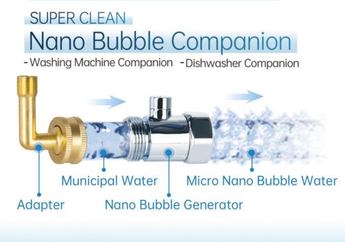 Nano Bubble Generator Ultra Fine Bubble Generator Powerful Clean
