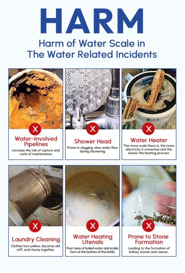 Limescale: The Ultimate Guide to Removal and Prevention | BRISKSPRING